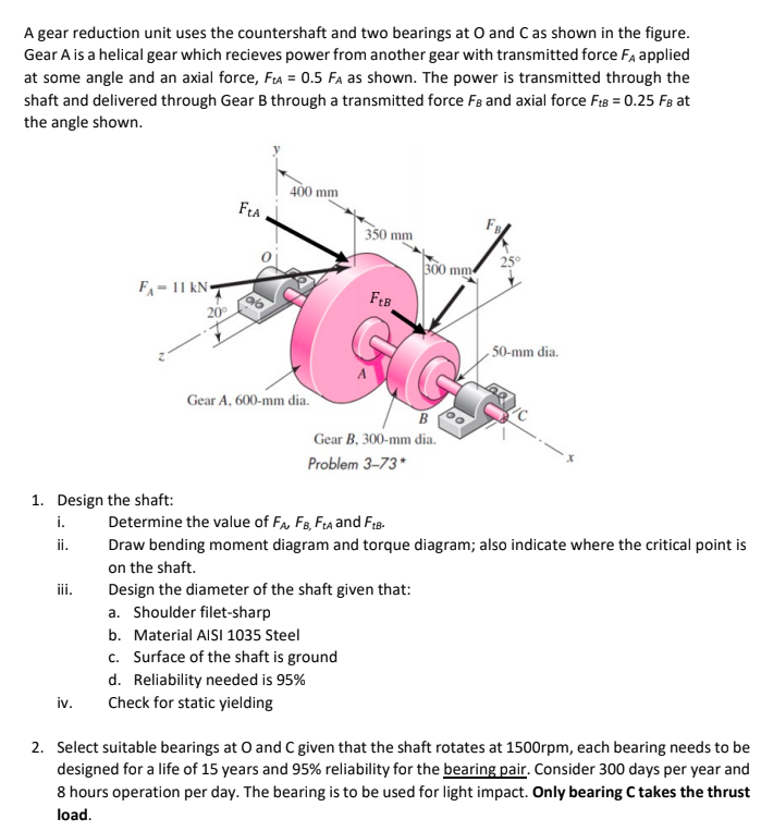 Solved A gear reduction unit uses the countershaft and two | Chegg.com
