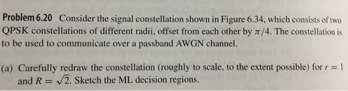 Solved Problem 6.20 Consider the signal constellation shown | Chegg.com Solved Problem 6.20 Consider the signal constellation shown | Chegg.com