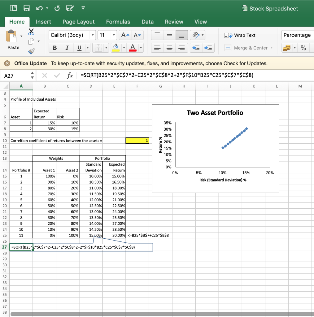 Solved = Stock Spreadsheet Home Insert Page Layout Formulas | Chegg.com