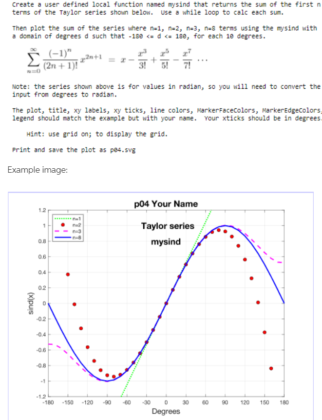 Solved Matlab Create A Function With Only If Else And 