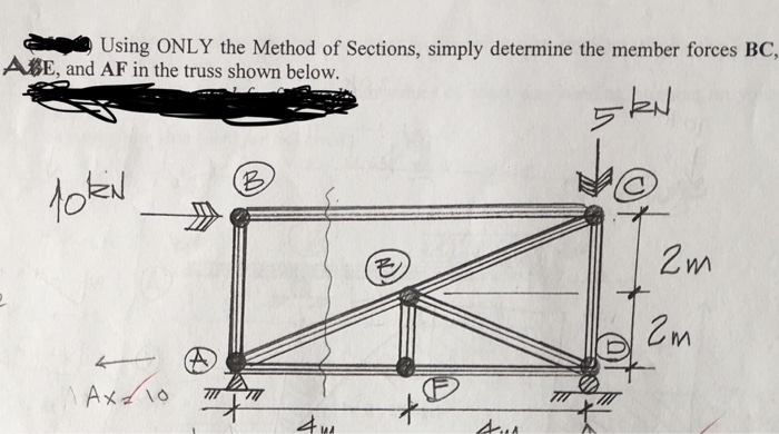 Solved Using ONLY the Method of Sections, simply determine | Chegg.com