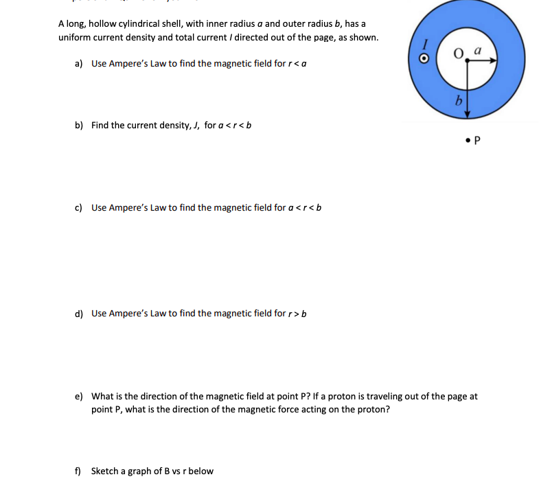 Solved A long, hollow cylindrical shell, with inner radius a | Chegg.com
