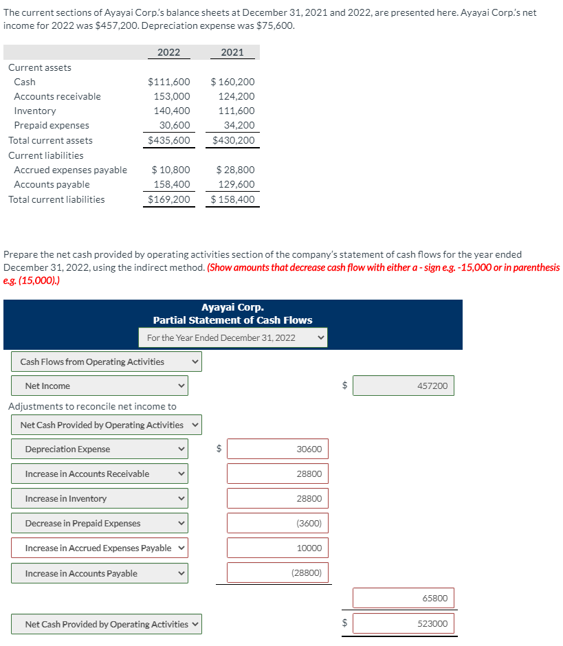 Solved The Current Sections Of Ayayai Corp s Balance Sheets Chegg