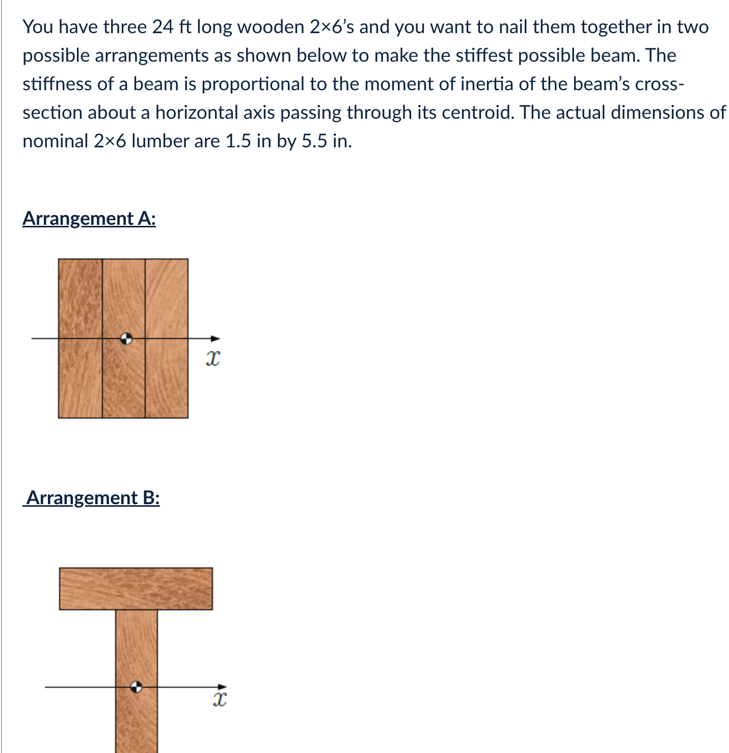 Solved You have three 24ft long wooden 2\\\\times 6 's and | Chegg.com