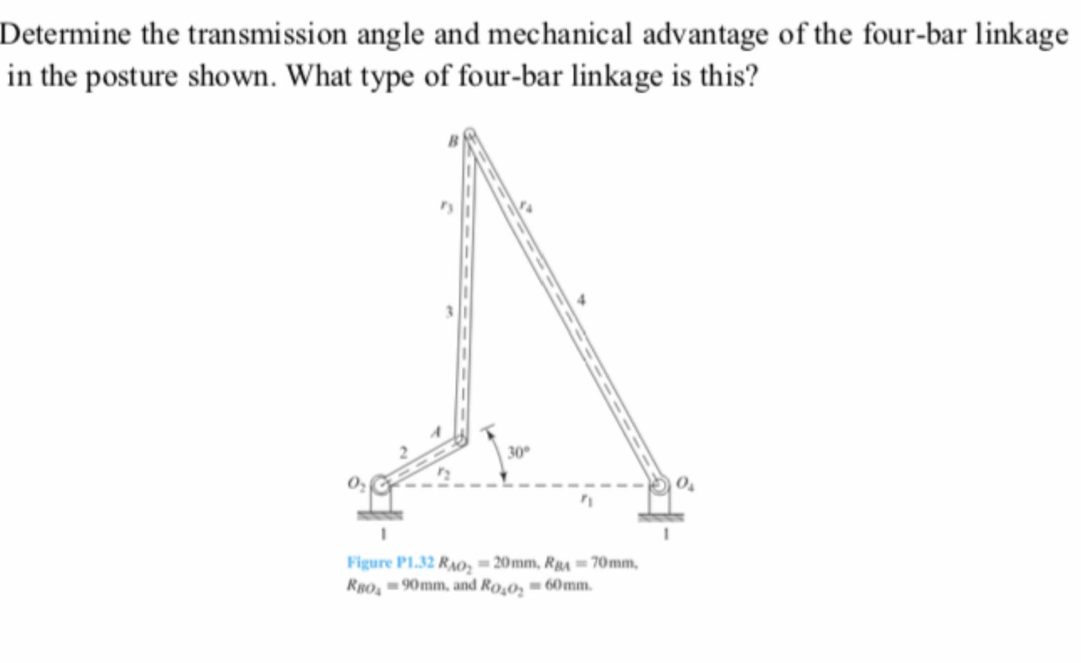Solved i) Identify the mechanism type using the method | Chegg.com