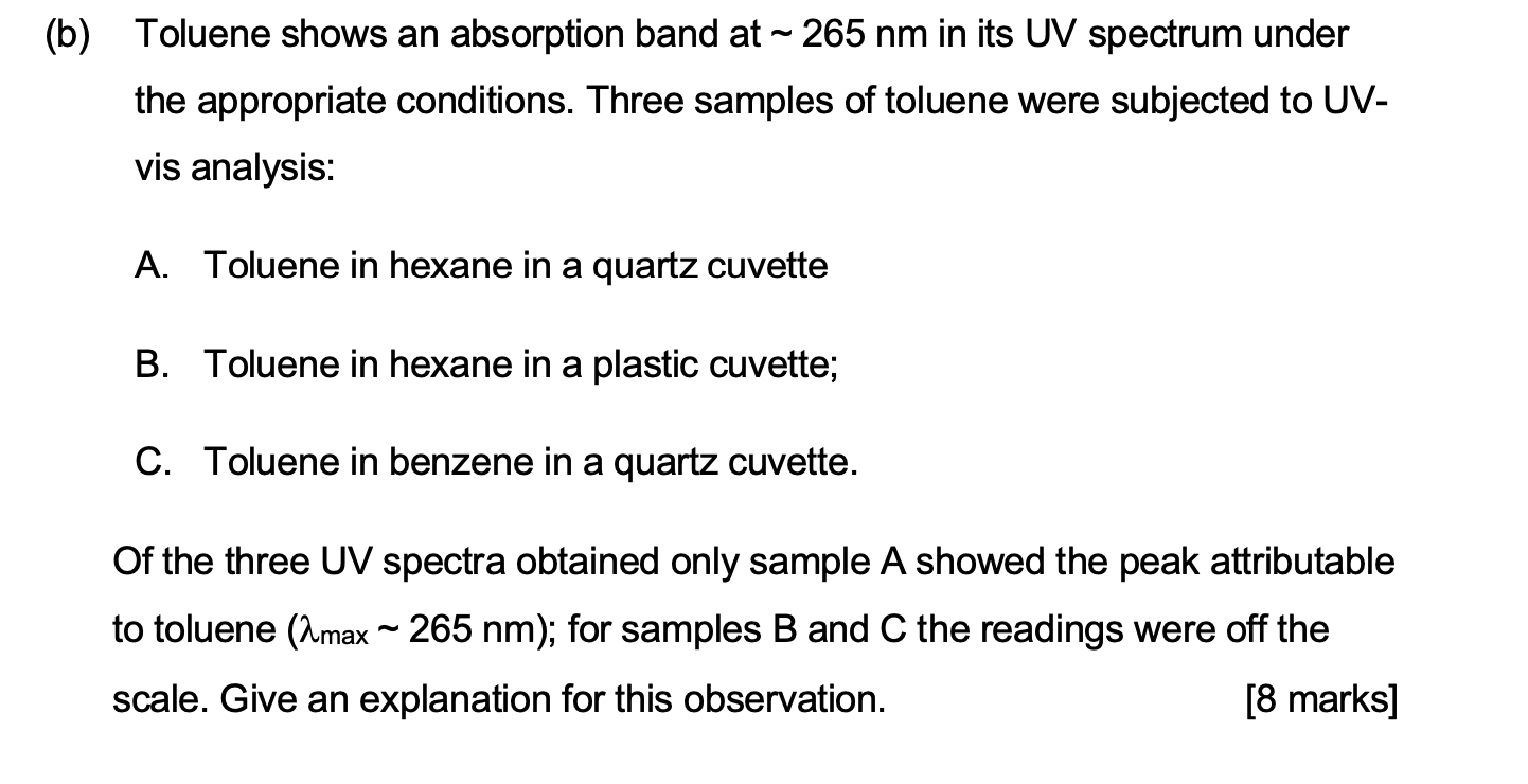 Full Uv Visible Spectra Of Toluene