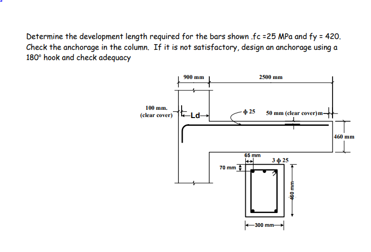 Solved Determine the development length required for the | Chegg.com