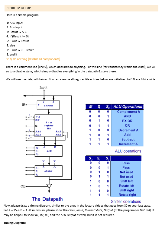 PROBLEM SETUP Here is a simple program: 1: A:= Input | Chegg.com
