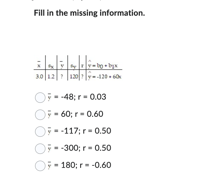 Solved Fill in the missing information. | Chegg.com