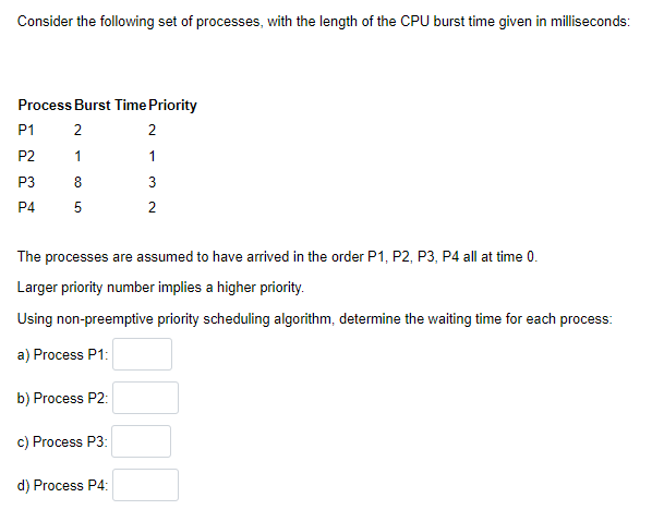 Solved Consider the following set of processes, with the | Chegg.com