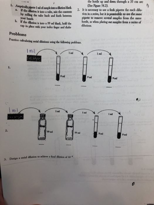 Solved Dilution Techniques and Calculations* Bacteria, under | Chegg.com