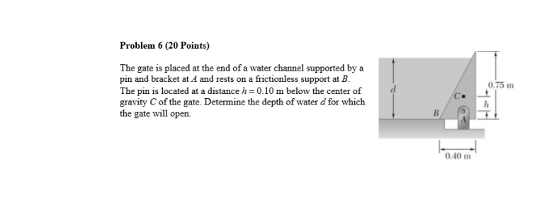 Solved Problem 6 (20 Points) The gate is placed at the end | Chegg.com