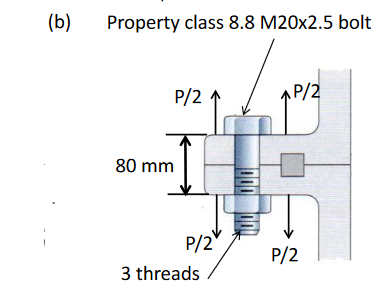 Solved 2. Figure (b) shows a bolt under tension (M20x2.5). | Chegg.com