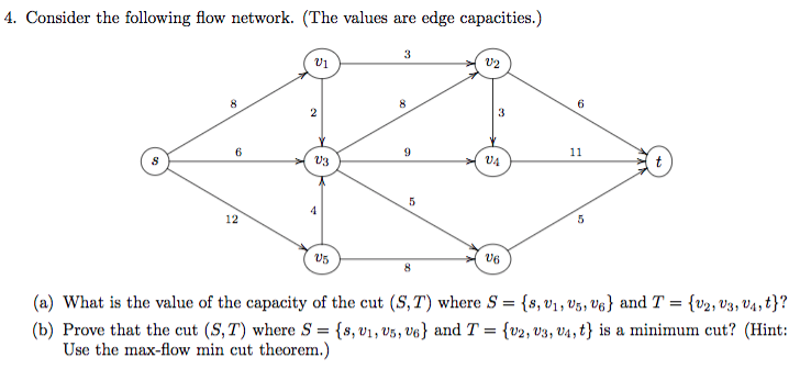 Solved 4 Consider The Following Flow Network The Values 