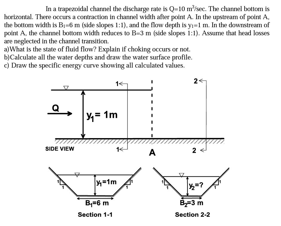 Solved In a trapezoidal channel the discharge rate is Q=10 | Chegg.com