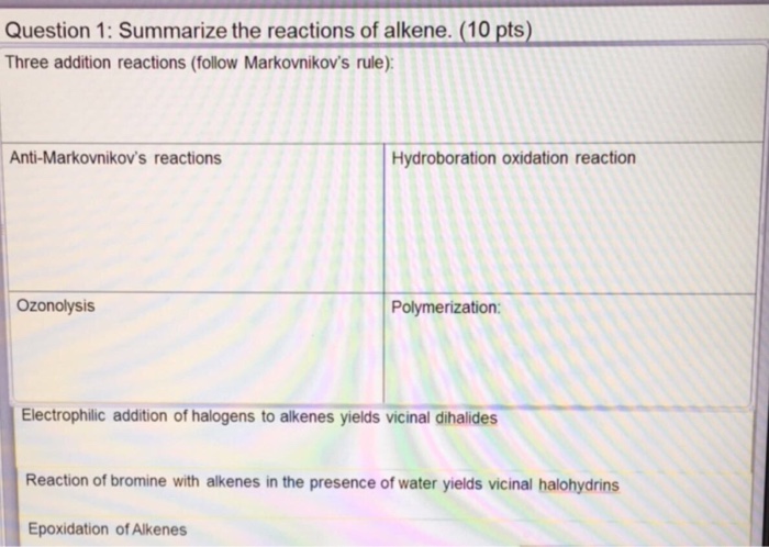 Solved Three addition reactions (follow Markovnikov's rule): | Chegg.com