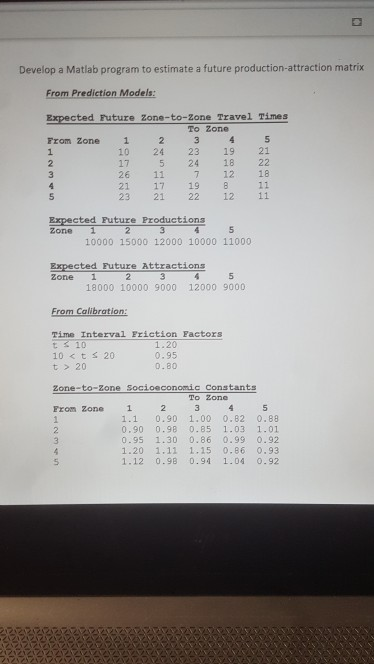 Develop a Matlab program to estimate a future | Chegg.com