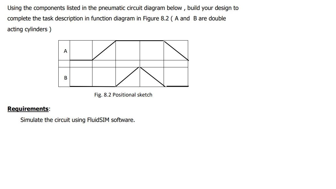 Solved Using the components listed in the pneumatic circuit | Chegg.com