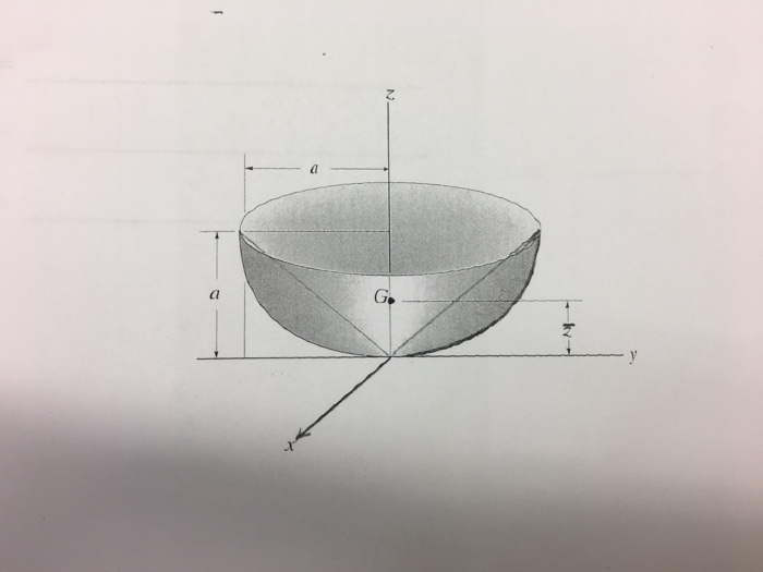 Solved Problem One The solid object of the figure has | Chegg.com