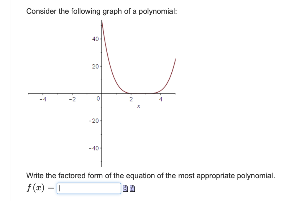 Solved Consider the following graph of a polynomial: Write | Chegg.com