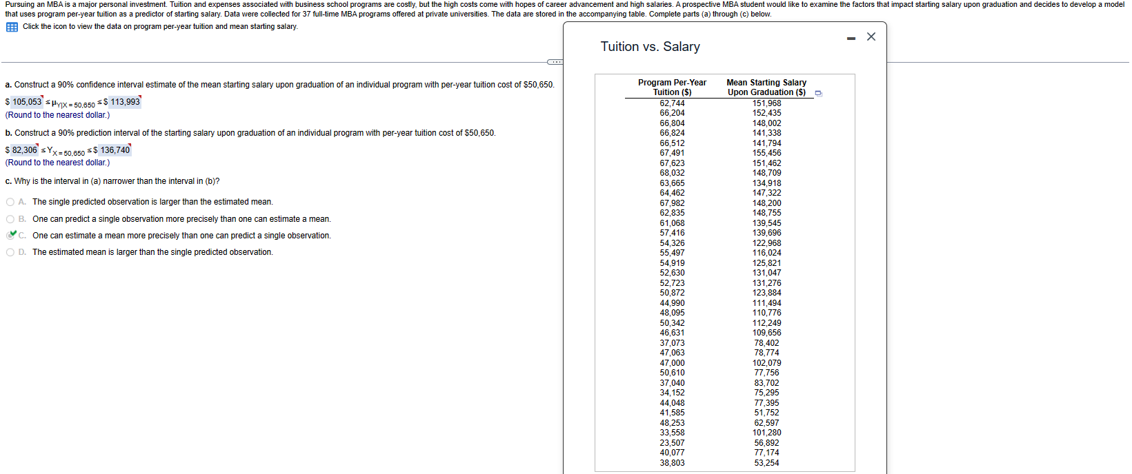 Solved Program Per-Year Tuition ($) Mean Starting Salary | Chegg.com