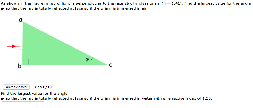 Solved As shown in the figure, a ray of light is | Chegg.com