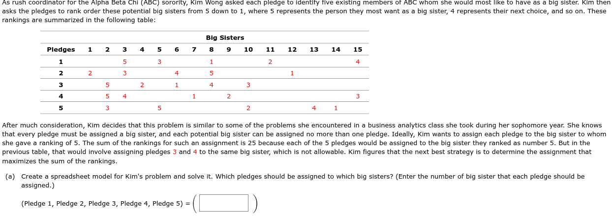 Solved rankings are summarized in the following table: | Chegg.com