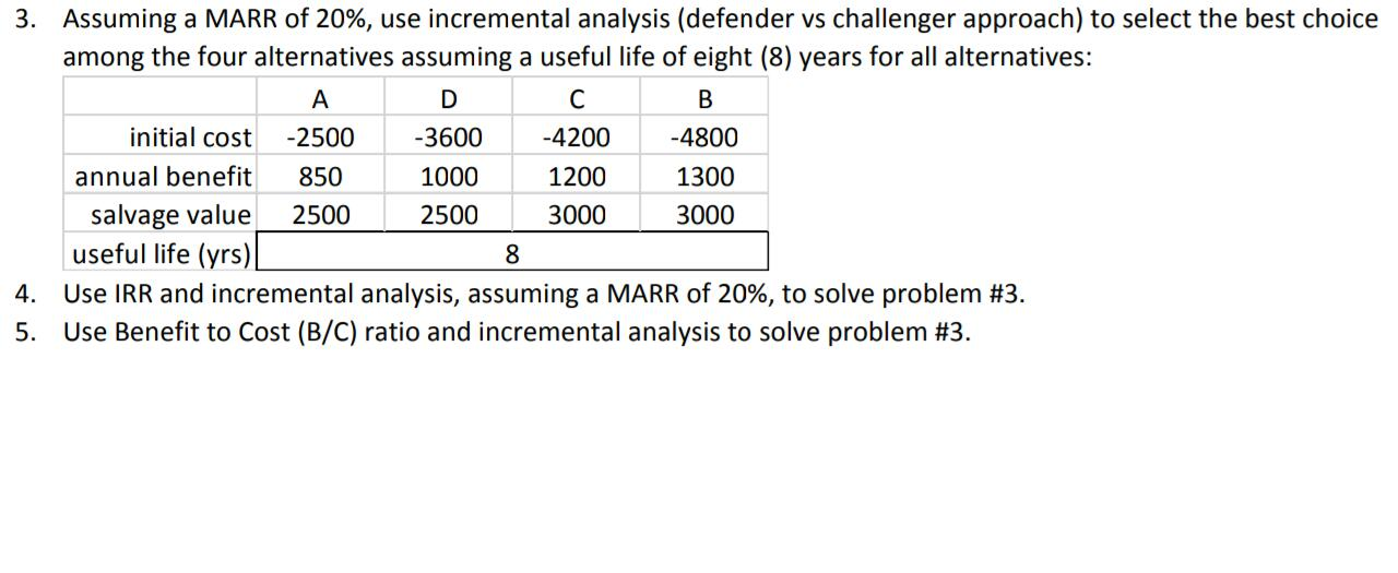 Solved 3. Assuming a MARR of 20%, use incremental analysis | Chegg.com