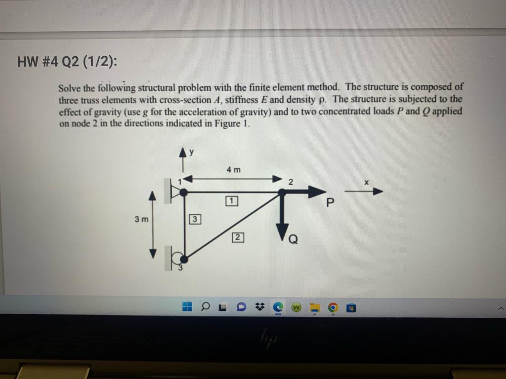 Solve the following structural problem with the | Chegg.com