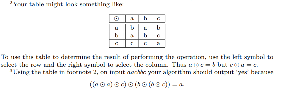 Solved Question 2: Suppose that you have an operation table | Chegg.com