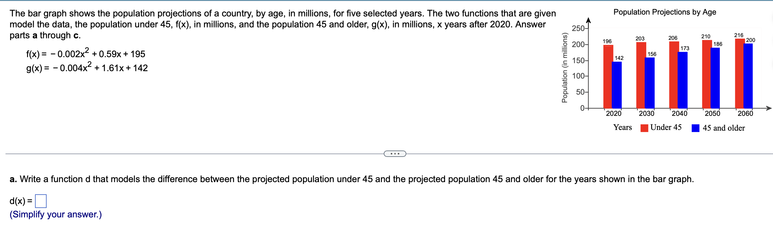 Solved The bar graph shows the population projections of a | Chegg.com