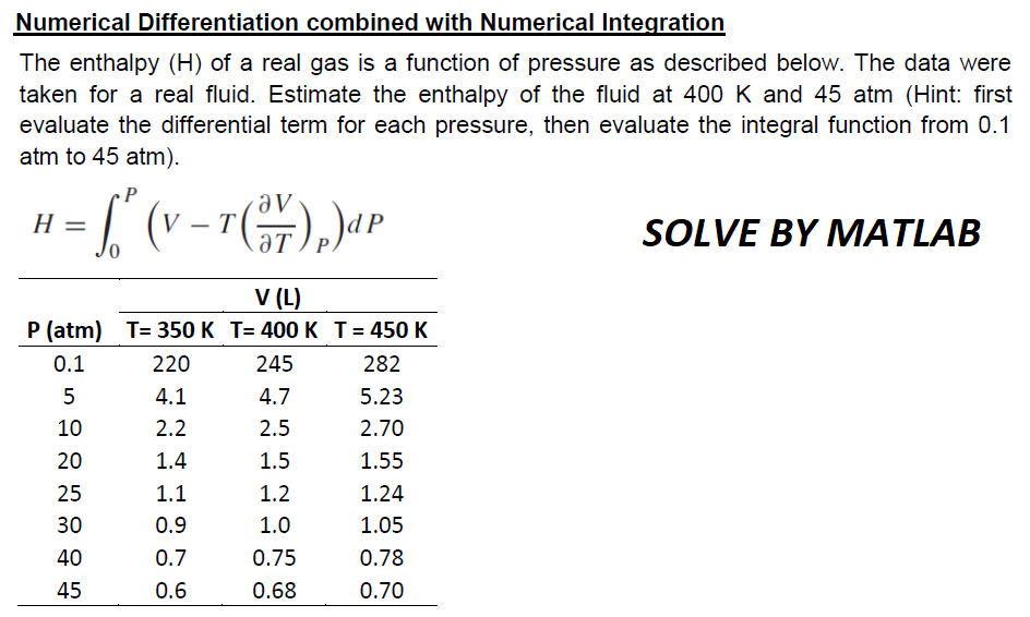 Solved Numerical Differentiation combined with Numerical | Chegg.com