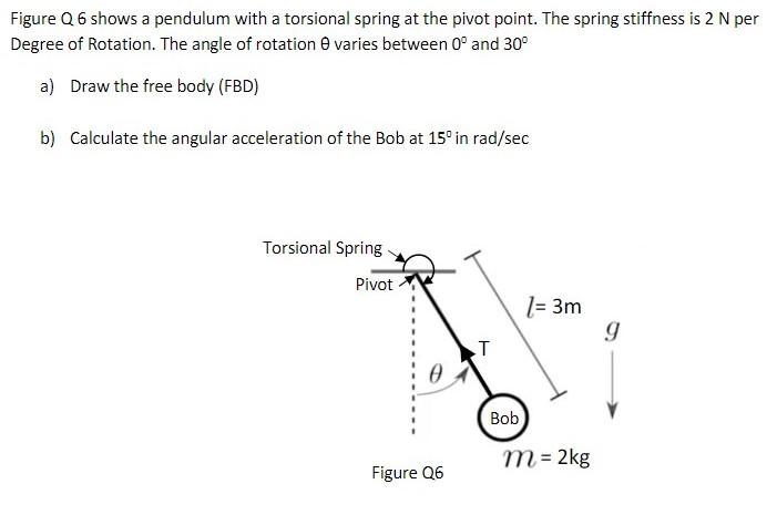 Solved Figure Q 6 shows a pendulum with a torsional spring | Chegg.com