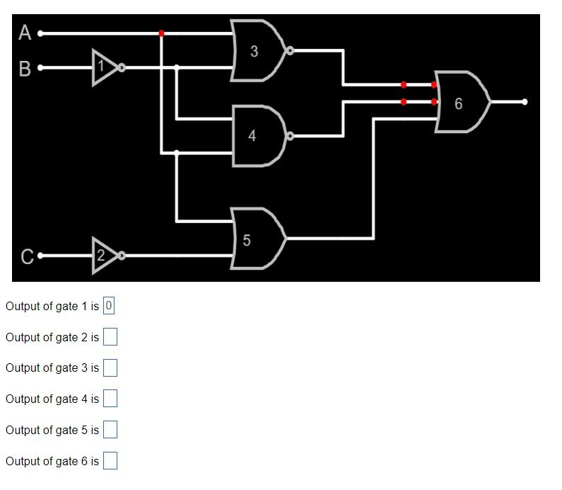 Solved Output of gate 1 is Output of gate 2 is Output of | Chegg.com