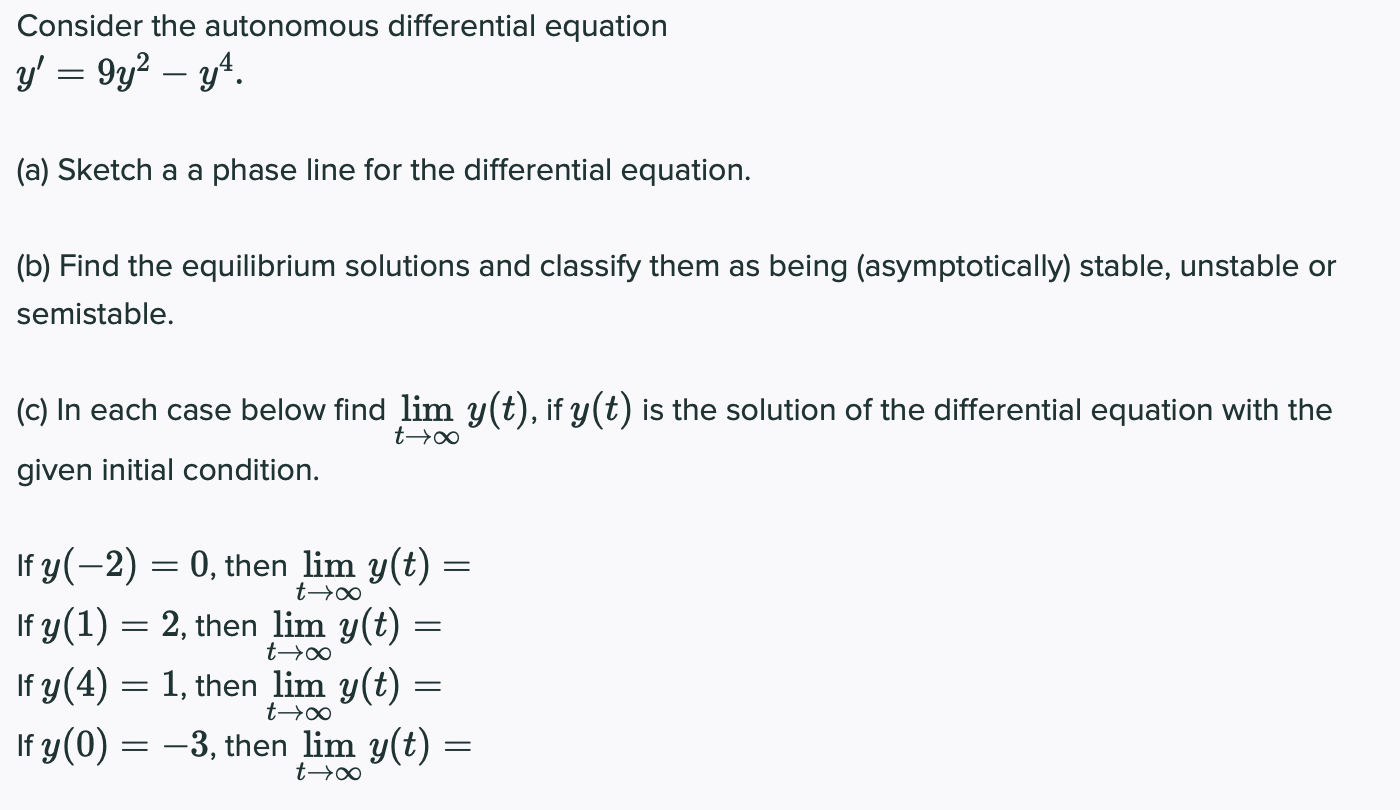Solved Consider the autonomous differential equation y' = | Chegg.com