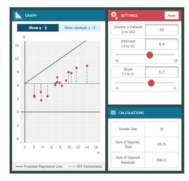 Interact with the above tool as instructed and | Chegg.com