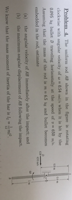 Solved Problem 4. The uniform rod AB shown in the figure is | Chegg.com