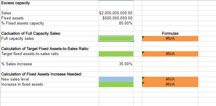 Solved Excel Online Structured Activity: Excess capacity the | Chegg.com
