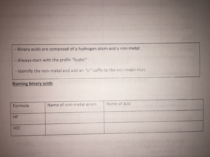 Solved - Binary acids are composed of a hydrogen atom and a | Chegg.com