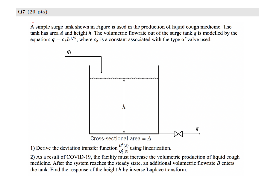 Solved Q7 (20 pts) A simple surge tank shown in Figure is | Chegg.com