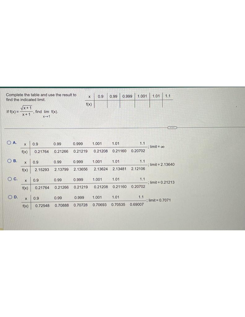 Solved Complete the table and use the result to find the | Chegg.com