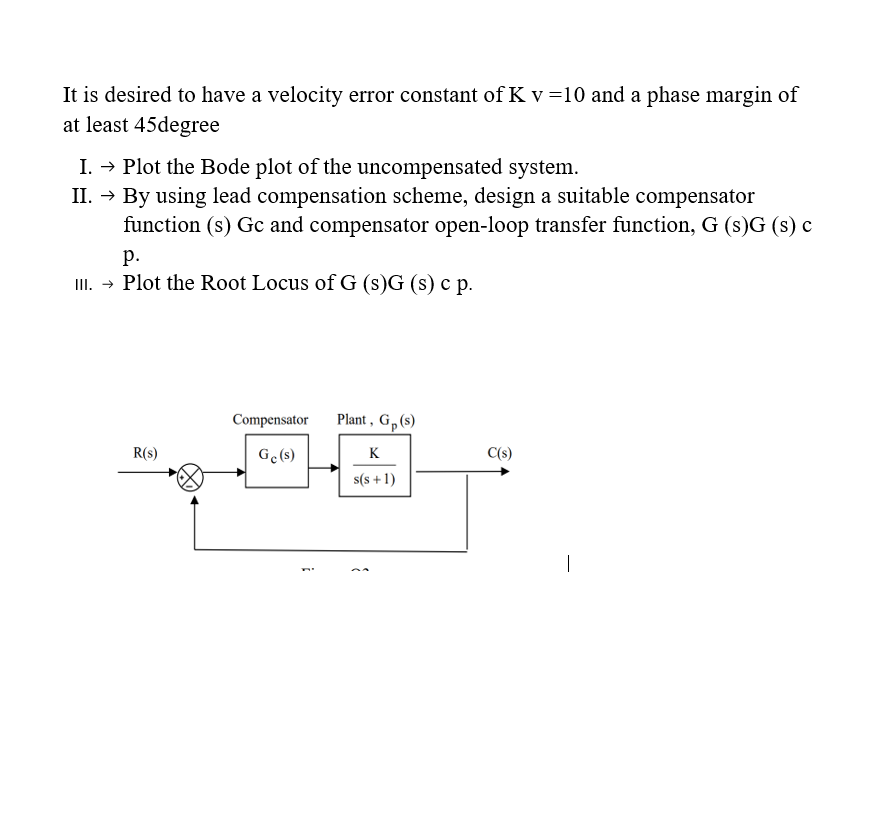 Solved It is desired to have a velocity error constant of K | Chegg.com