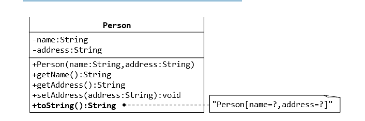 Solved Create a Java Project and the project name as | Chegg.com