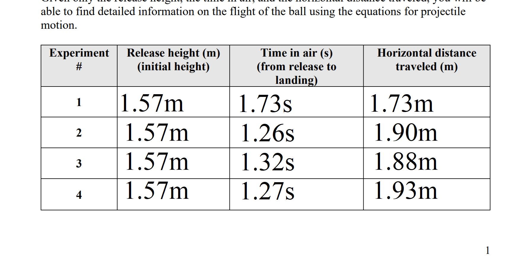 CALCULATION & QUESTIONS: 1. What is the value for the | Chegg.com