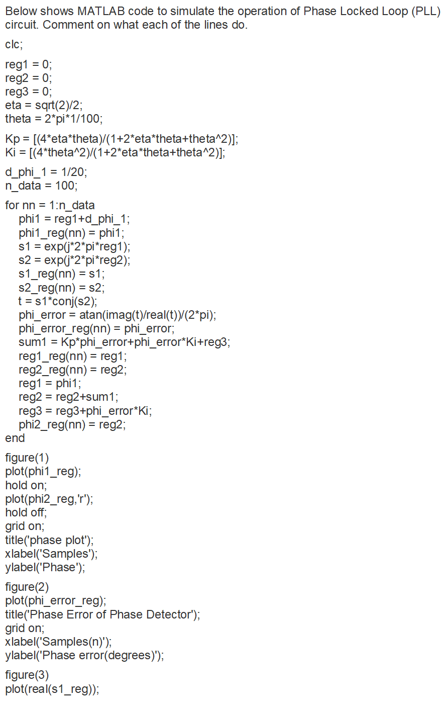 Solved Below shows MATLAB code to simulate the operation of | Chegg.com