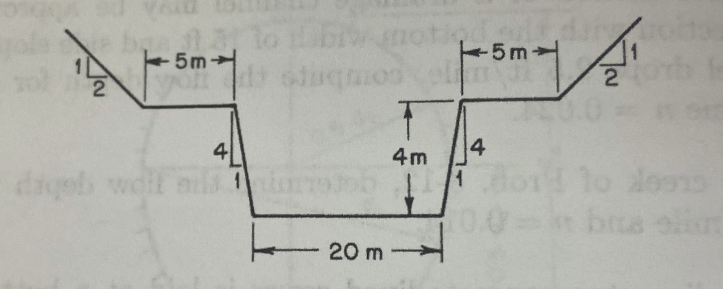 Solved Determine the critical depth and normal depth with in | Chegg.com Solved Determine the critical depth and normal depth with in | Chegg.com
