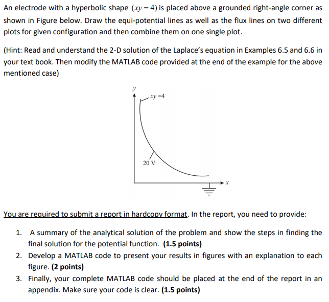 An electrode with a hyperbolic shape (xy = 4) is | Chegg.com