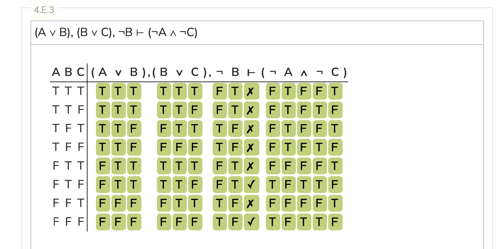 Testing for ValidityUse truth tables to establish | Chegg.com