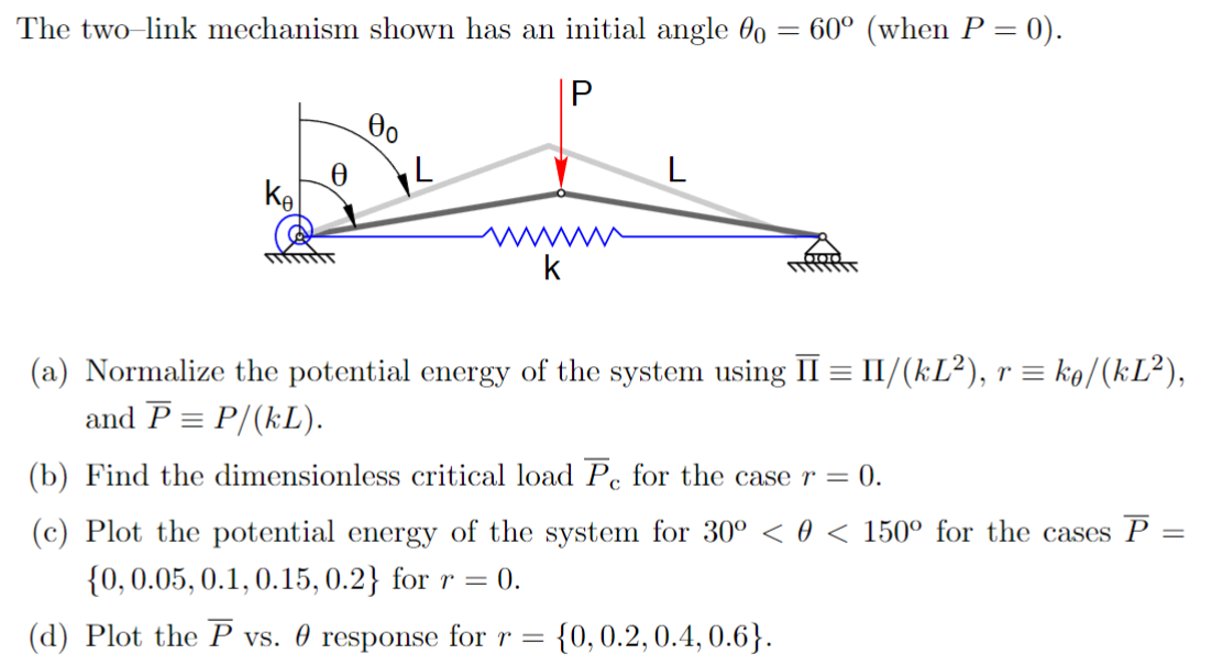 Solved The two-link mechanism shown has an initial angle | Chegg.com
