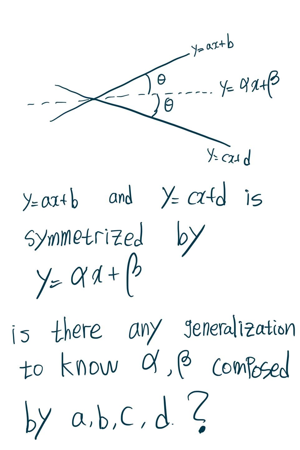 Solved .Y= ax+b 4- Qatß Y card y-ax+b and Y= atd is У= | Chegg.com